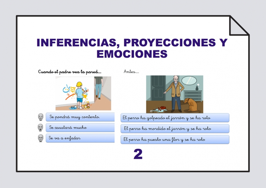 Inferencias 2: Comprensión oral y escrita #Soyvisual