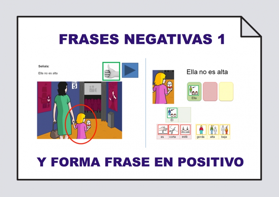 Frases positivas - Frases negativas: Comprensión y expresión oral # ...