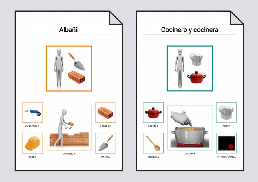 Las profesiones: Vocabulario #Soyvisual