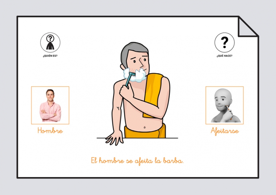 ¿Quién es y qué hace?: Vocabulario #Soyvisual