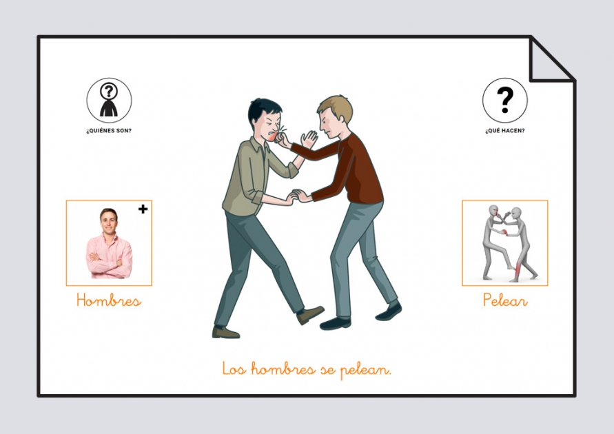 ¿Quién es y qué hace? 2: Vocabulario #Soyvisual