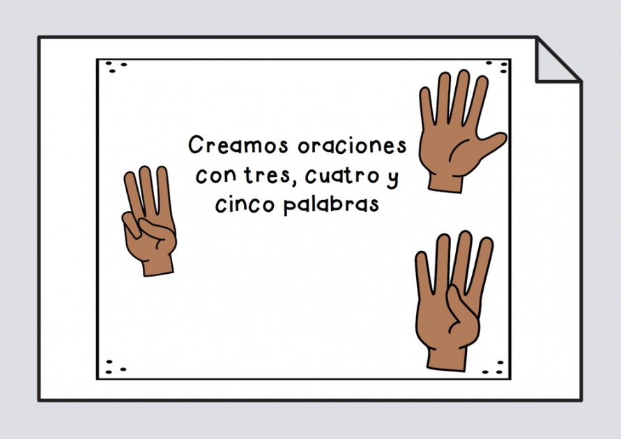 Creamos oraciones con tres, cuatro y cinco palabras: Morfosintaxis # ...