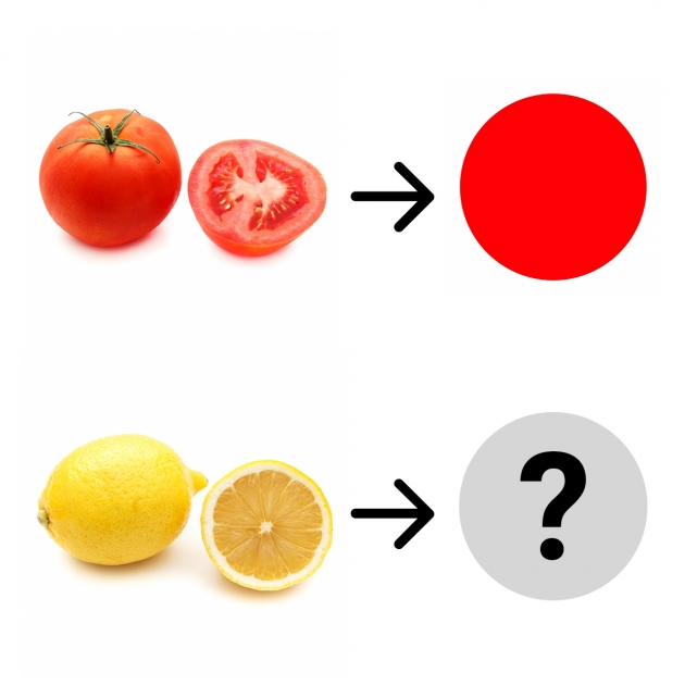 Analogía #Soyvisual