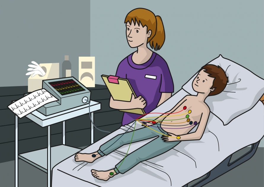 Electrocardiograma #Soyvisual