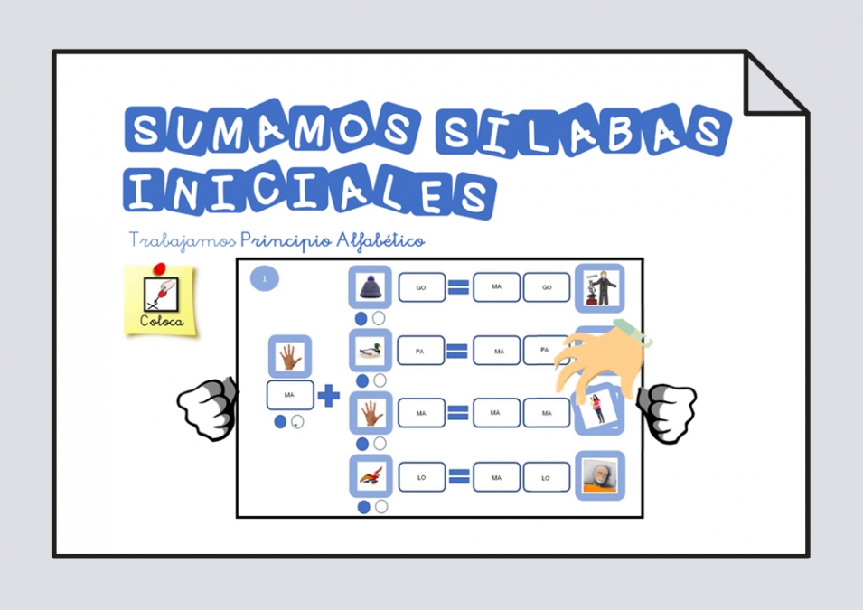 Actividades Con Silaba Colorea La Sílaba Que Aparece En El Modelo.